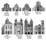 Evolution of the Church Facade – Evolution of Architecture