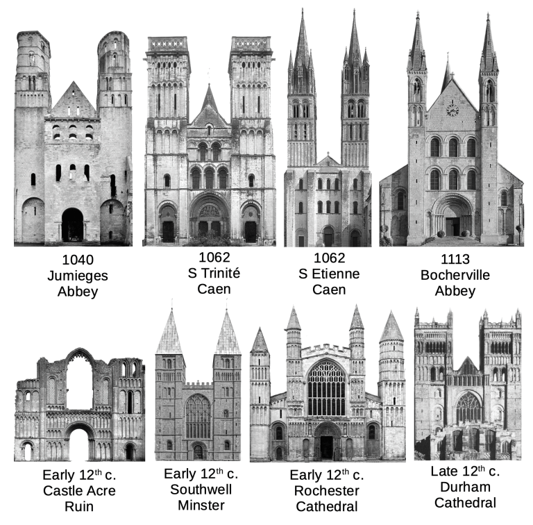 Evolution of the Church Facade – Evolution of Architecture