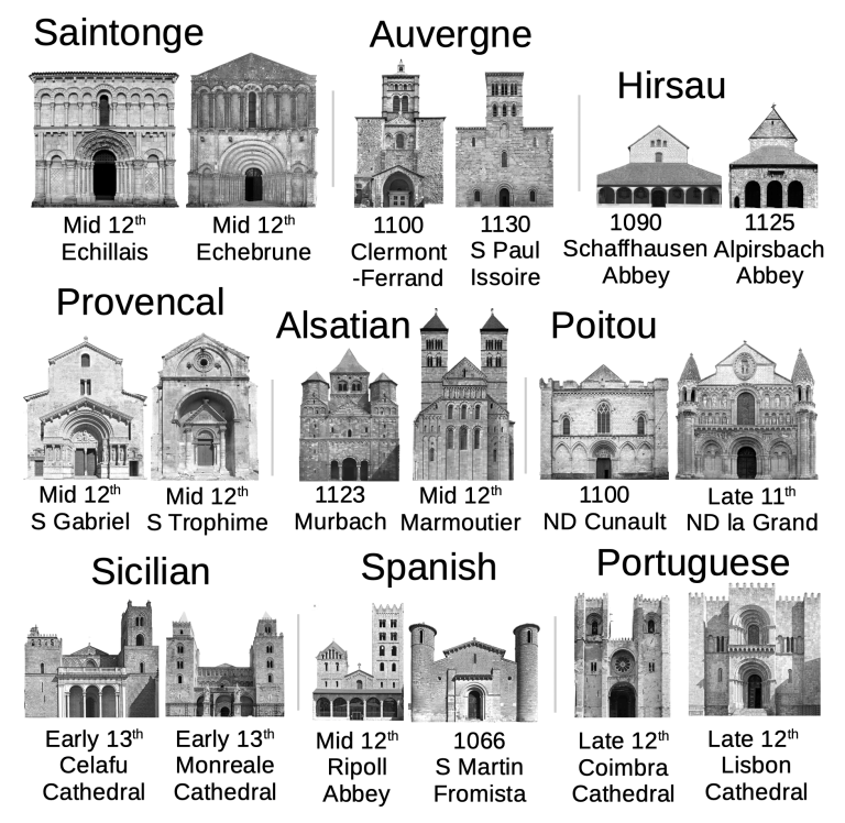 Evolution of the Church Facade – Evolution of Architecture