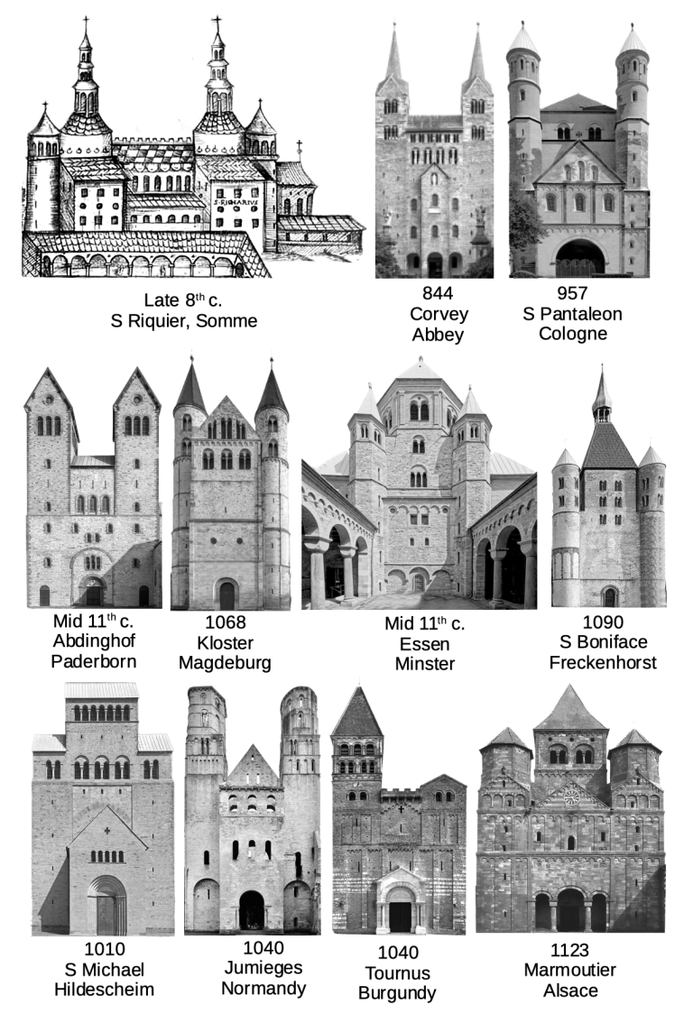 Evolution of the Church Facade – Evolution of Architecture