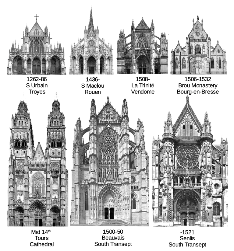 Evolution of the Church Facade – Evolution of Architecture