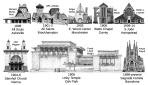 Evolution of the Church Facade – Evolution of Architecture