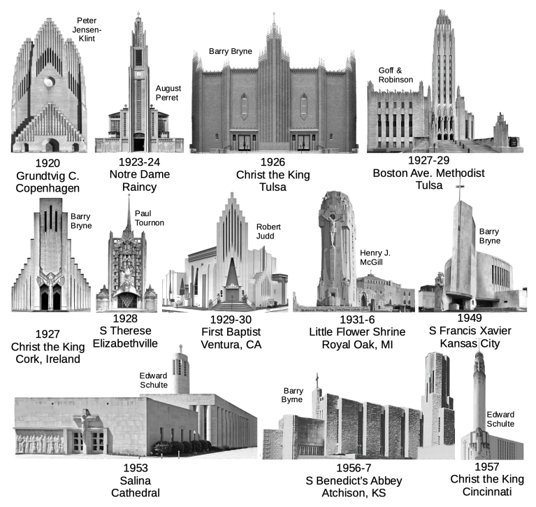Evolution of the Church Facade – Evolution of Architecture