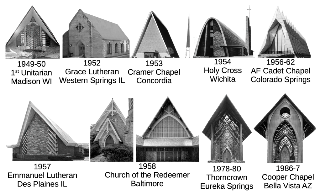 Evolution of the Church Facade – Evolution of Architecture