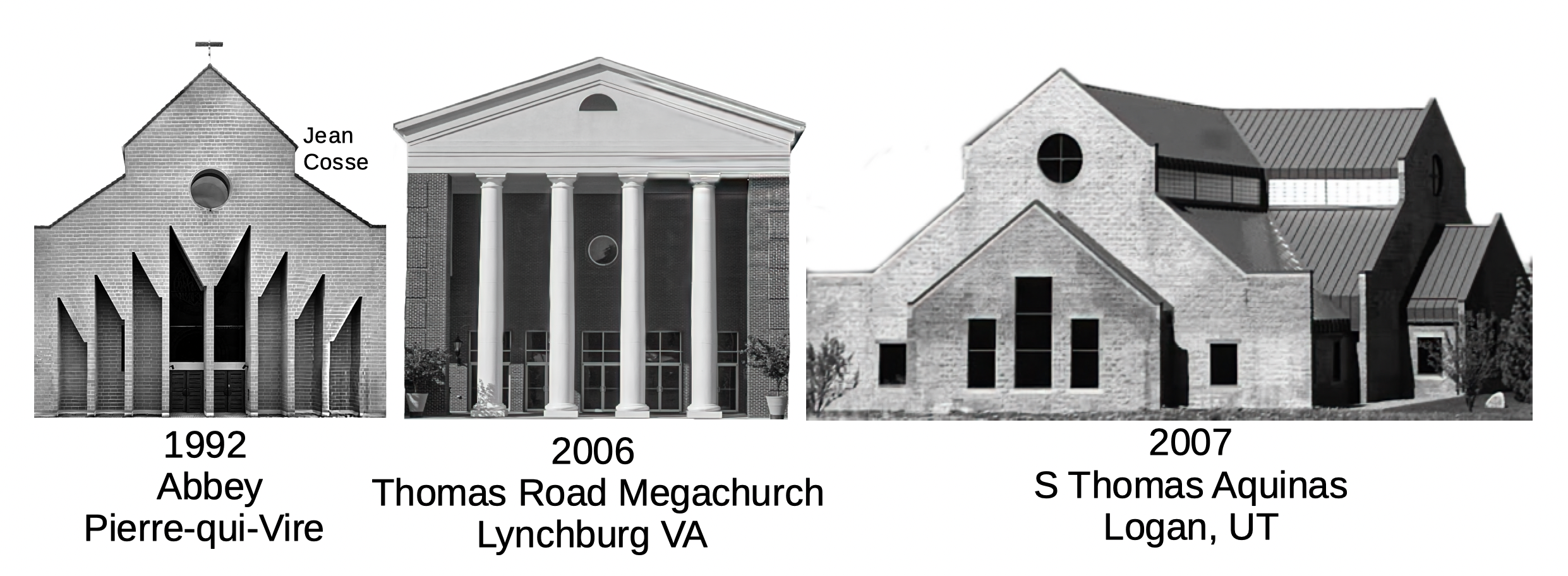Evolution of the Church Facade – Evolution of Architecture
