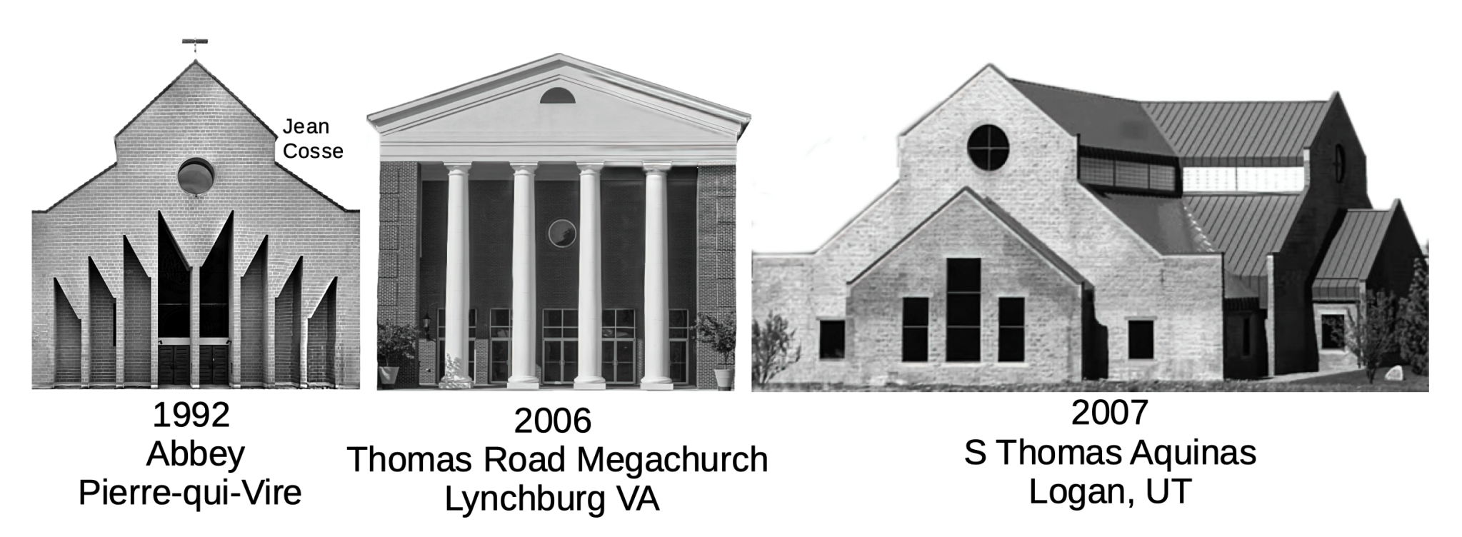 Evolution of the Church Facade – Evolution of Architecture