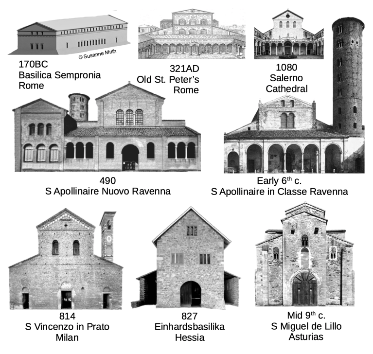 Evolution of the Church Facade – Evolution of Architecture