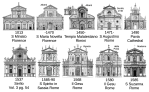 Evolution of the Church Facade – Evolution of Architecture