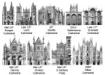 Evolution of the Church Facade – Evolution of Architecture