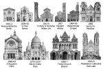 Evolution of the Church Facade – Evolution of Architecture