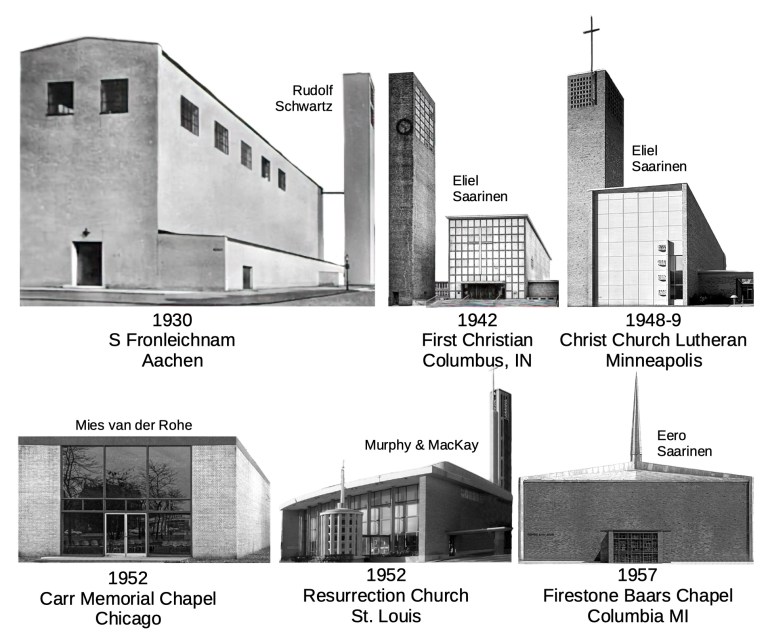 Evolution of the Church Facade – Evolution of Architecture