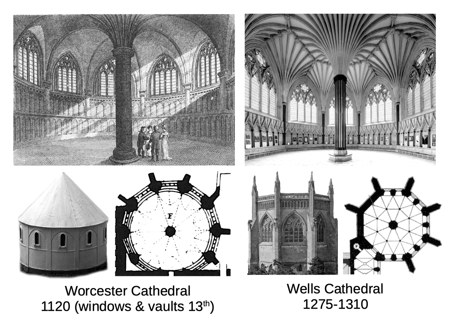Evolution of the Church Floor Plan: Part 2 – Evolution of Architecture