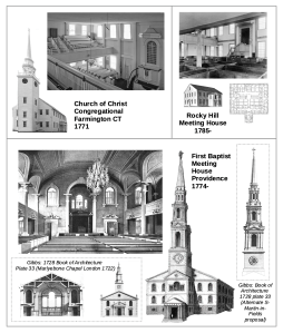 Evolution of New England Church Architecture – Evolution of Architecture