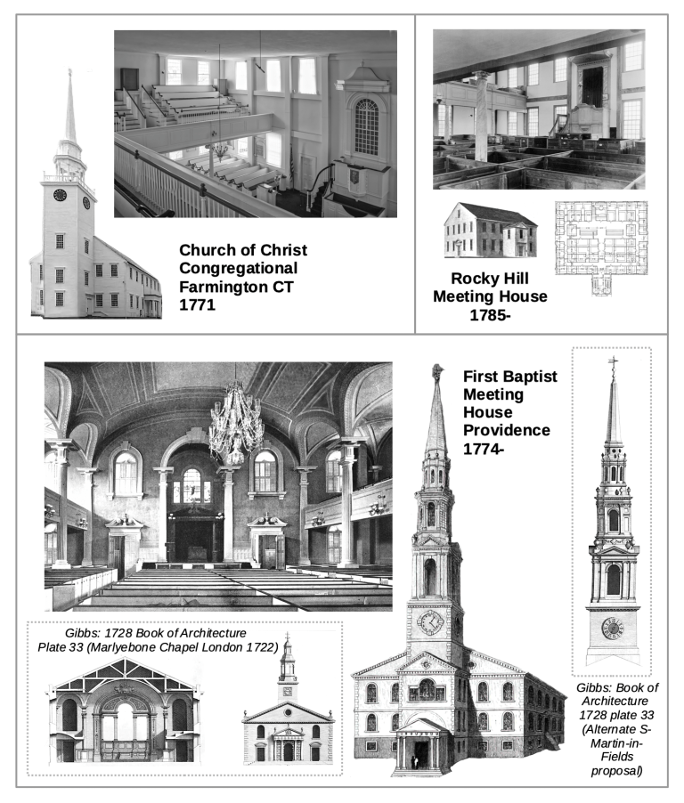 Evolution of New England Church Architecture – Evolution of Architecture