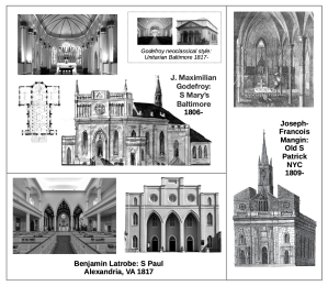 Evolution of Gothic Revival Church Architecture in the United States ...