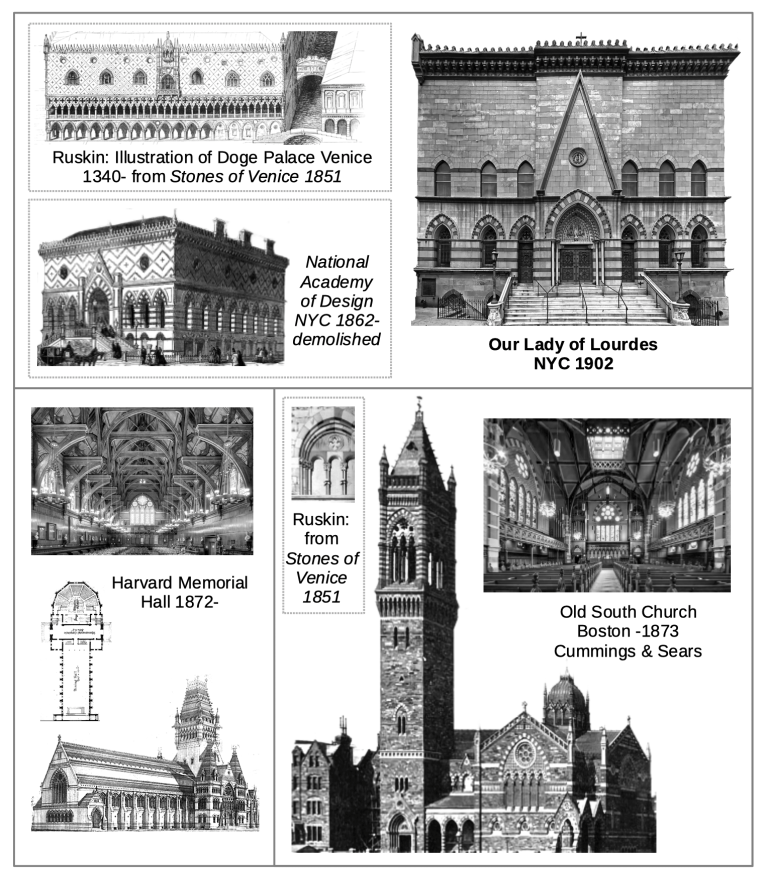 Evolution of Gothic Revival Church Architecture in the United States ...