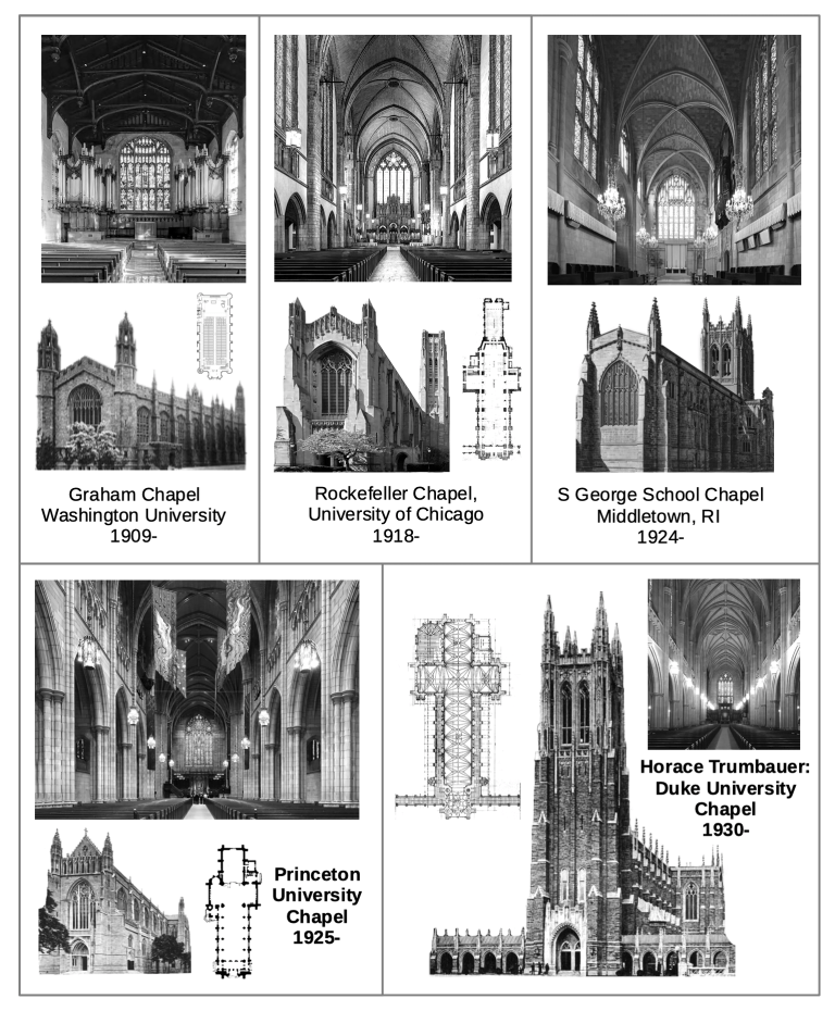 Evolution of Gothic Revival Church Architecture in the United States ...