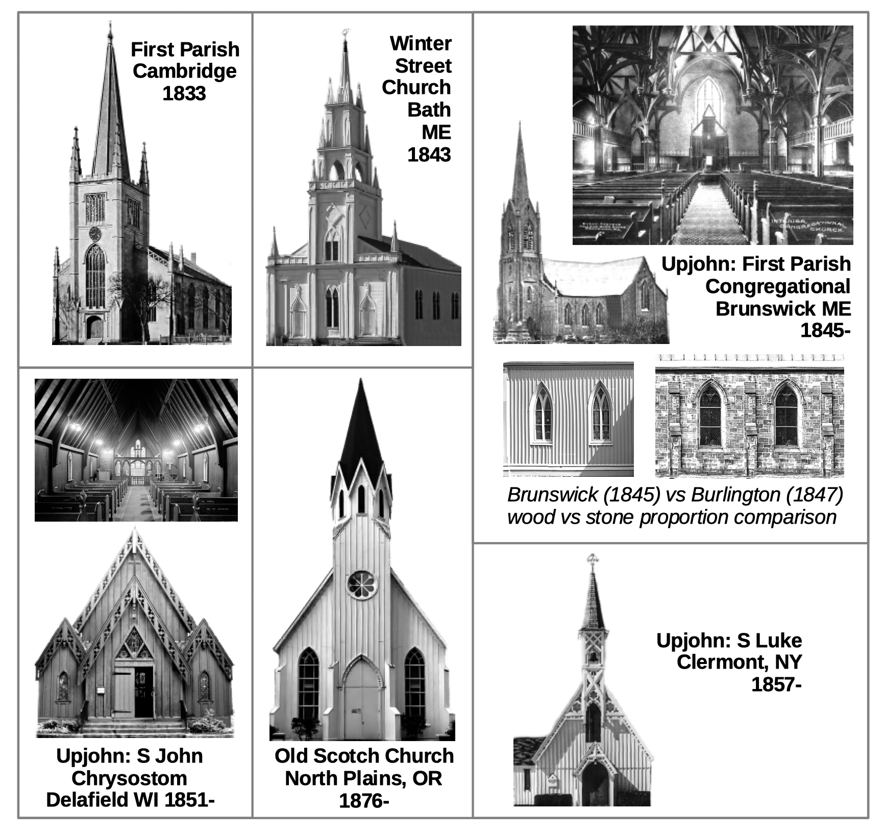 Evolution of Gothic Revival Church Architecture in the United States ...