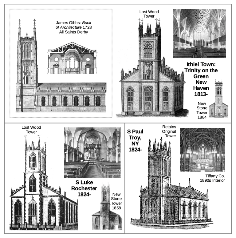 Evolution of Gothic Revival Church Architecture in the United States ...