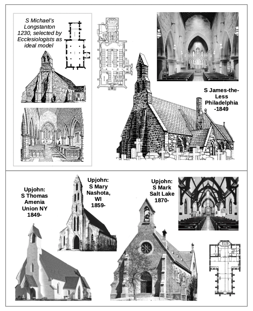 Evolution of Gothic Revival Church Architecture in the United States ...
