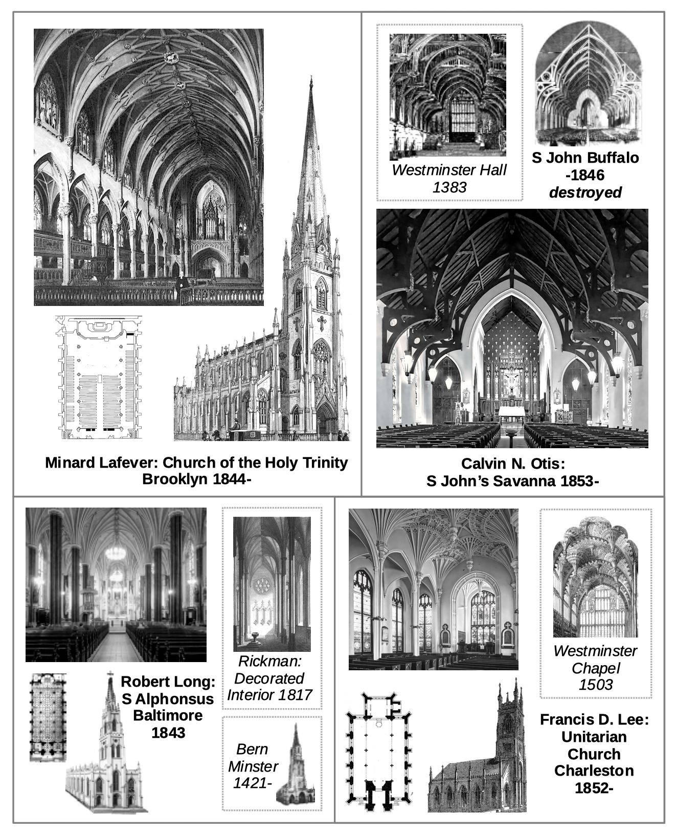 Evolution of Gothic Revival Church Architecture in the United States ...