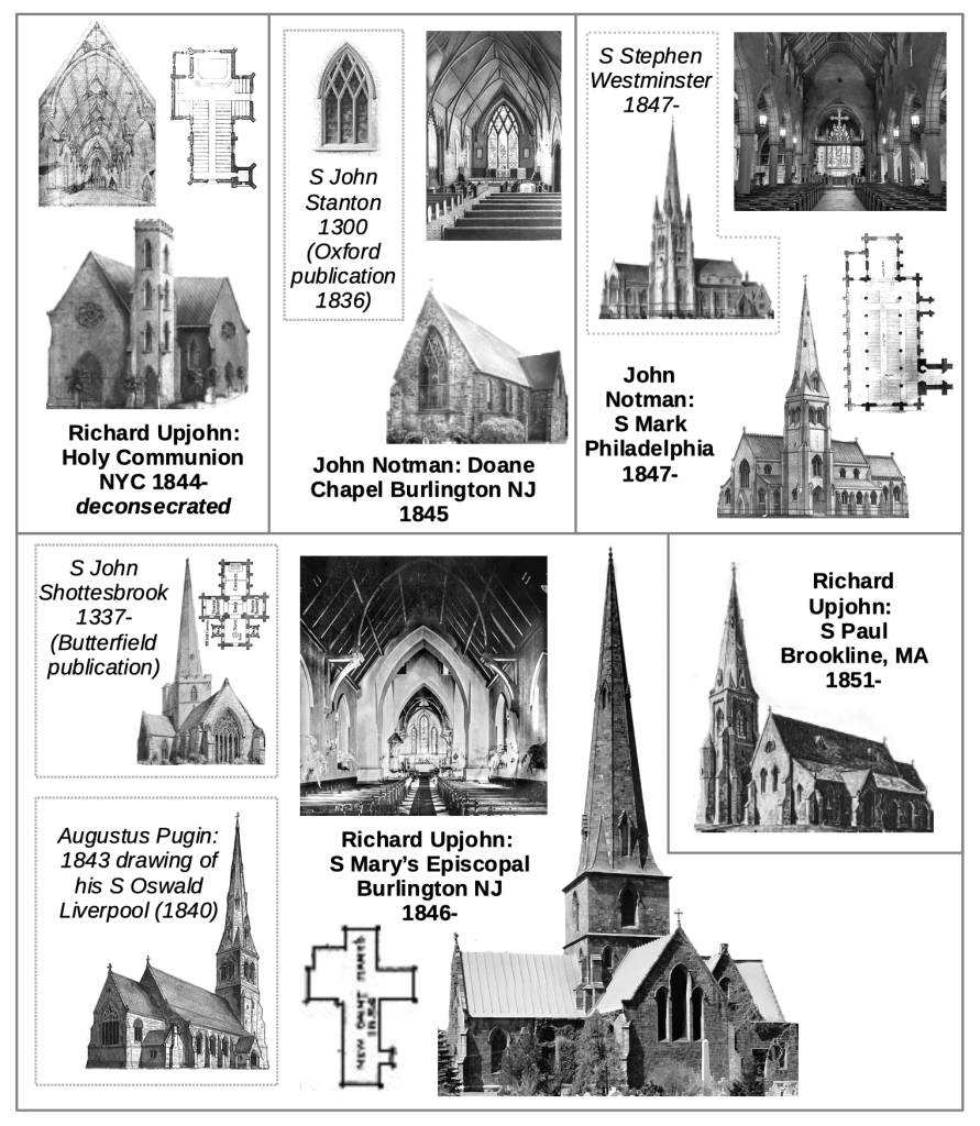 Evolution of Gothic Revival Church Architecture in the United States ...