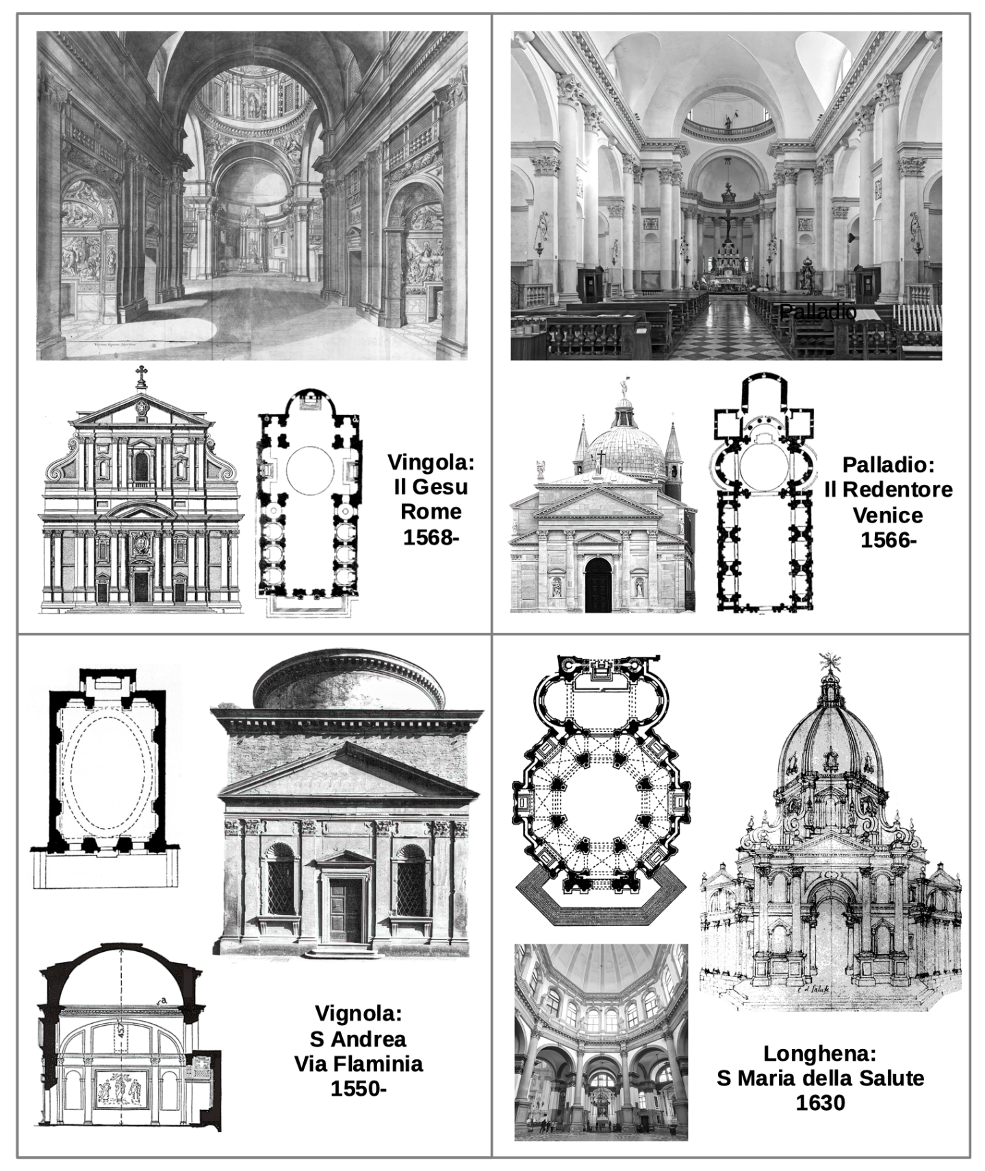Evolution of the Church Floor Plan Part 3 – Evolution of Architecture
