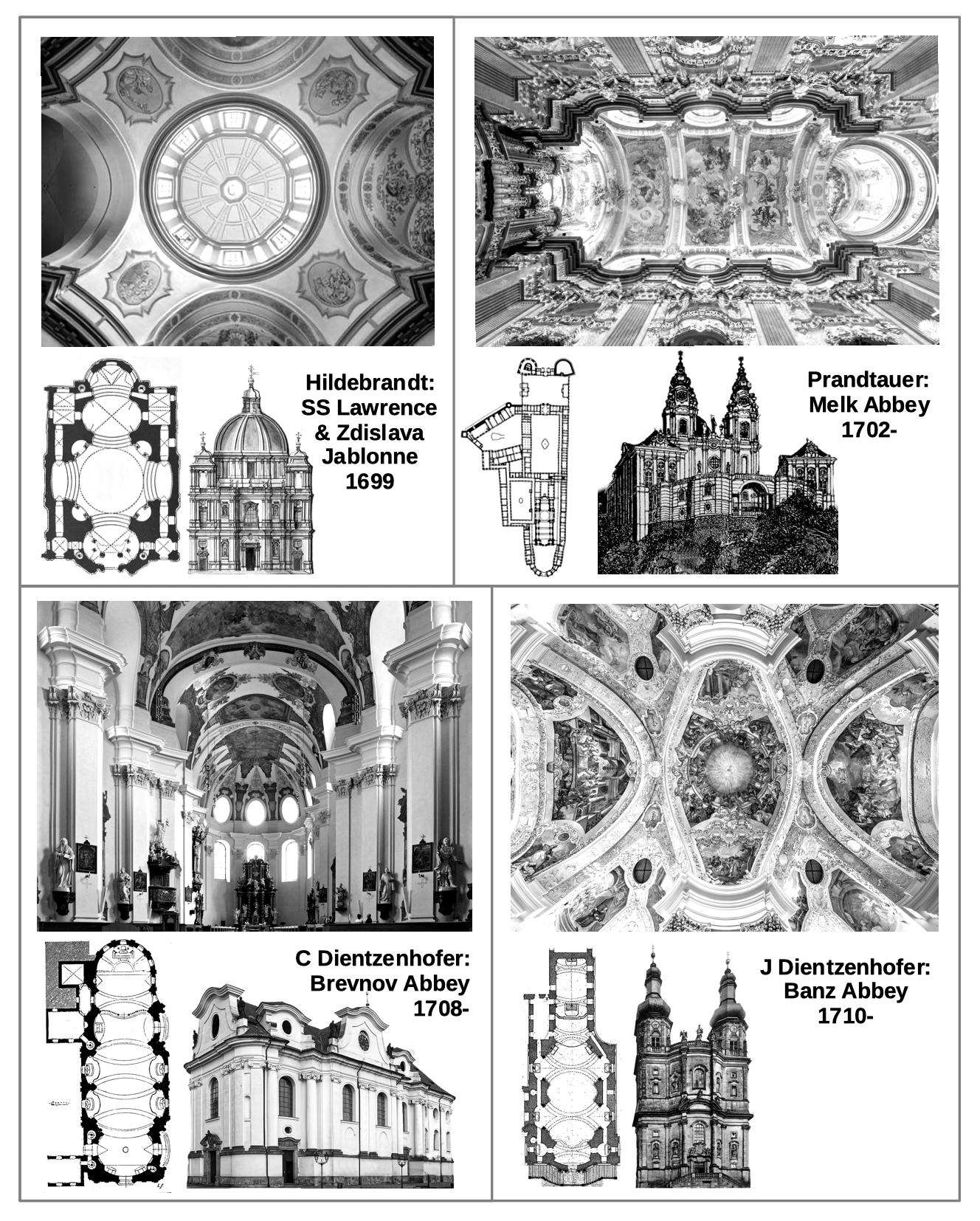 Evolution of the Church Floor Plan Part 3 – Evolution of Architecture