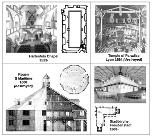 Evolution of the Church Floor Plan Part 3 – Evolution of Architecture