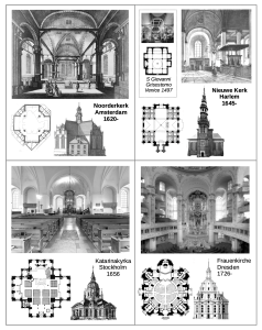 Evolution of the Church Floor Plan Part 3 – Evolution of Architecture