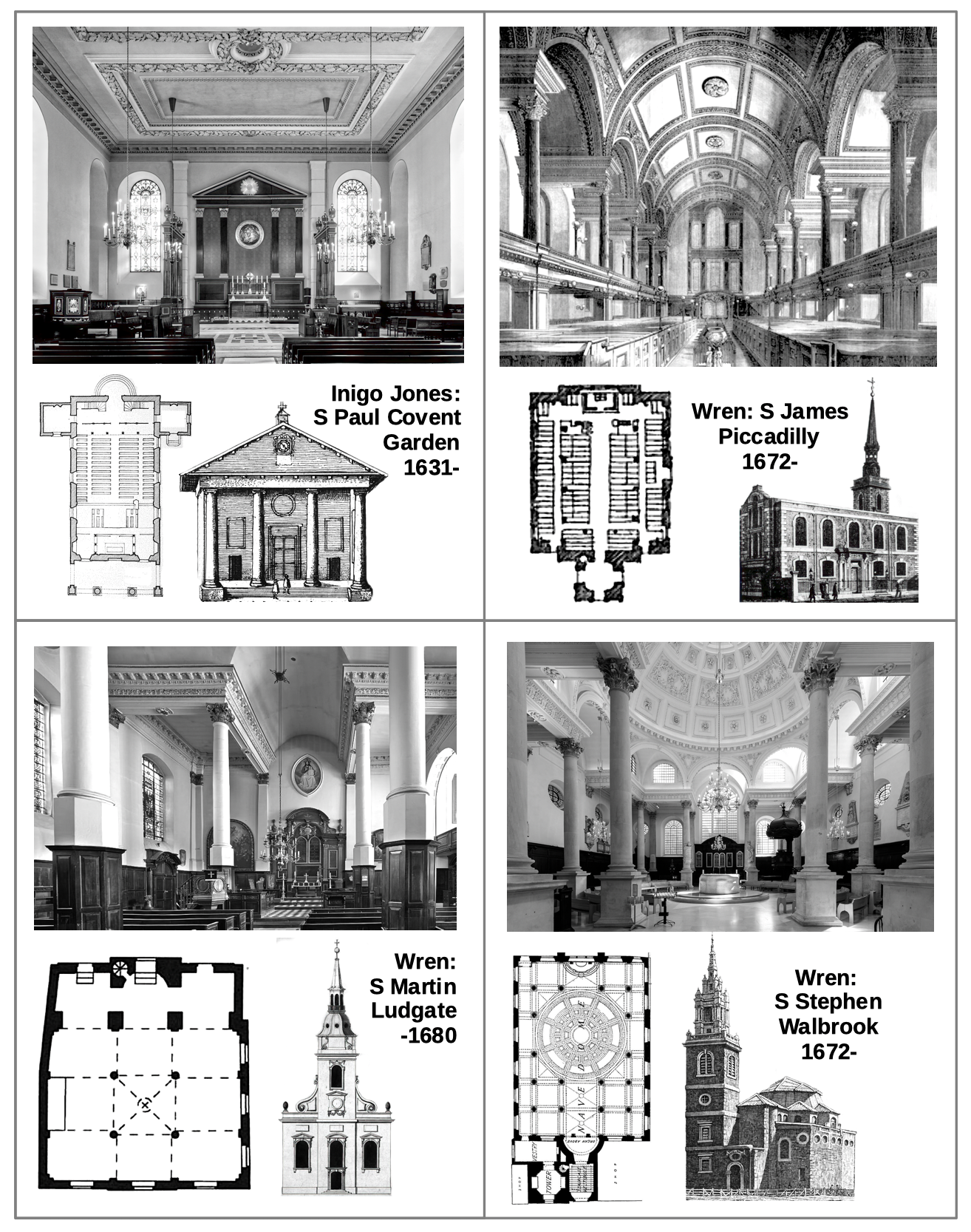 Evolution of the Church Floor Plan Part 3 – Evolution of Architecture