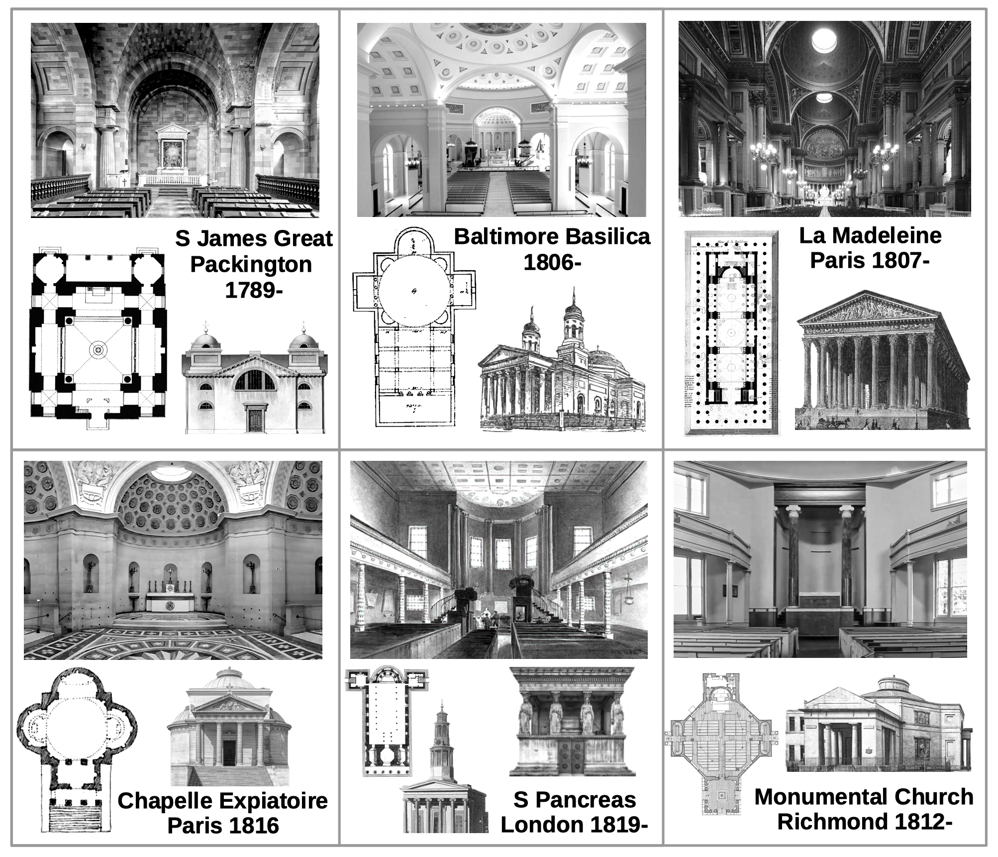 Evolution of the Church Floor Plan Part 3 – Evolution of Architecture